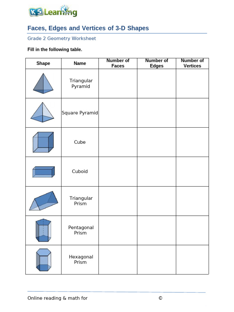 Grade 2 Geometry Faces Edges Vertices A | PDF