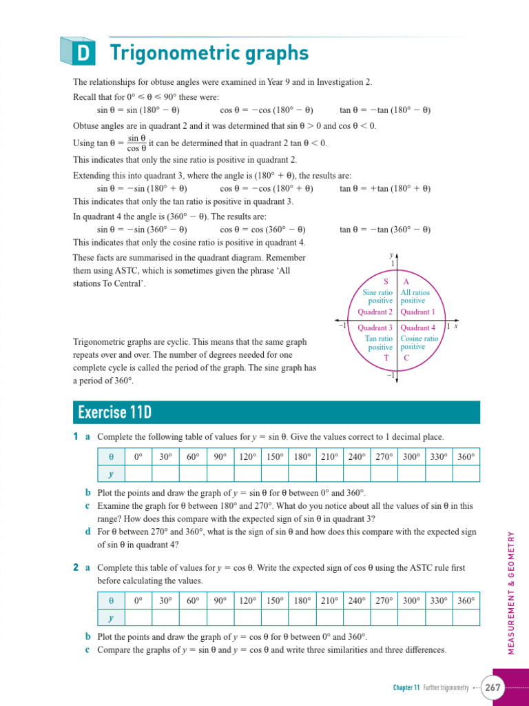 Trigonometric Graphs and Quadrants Explained | PDF | Angle | Combinatorics
