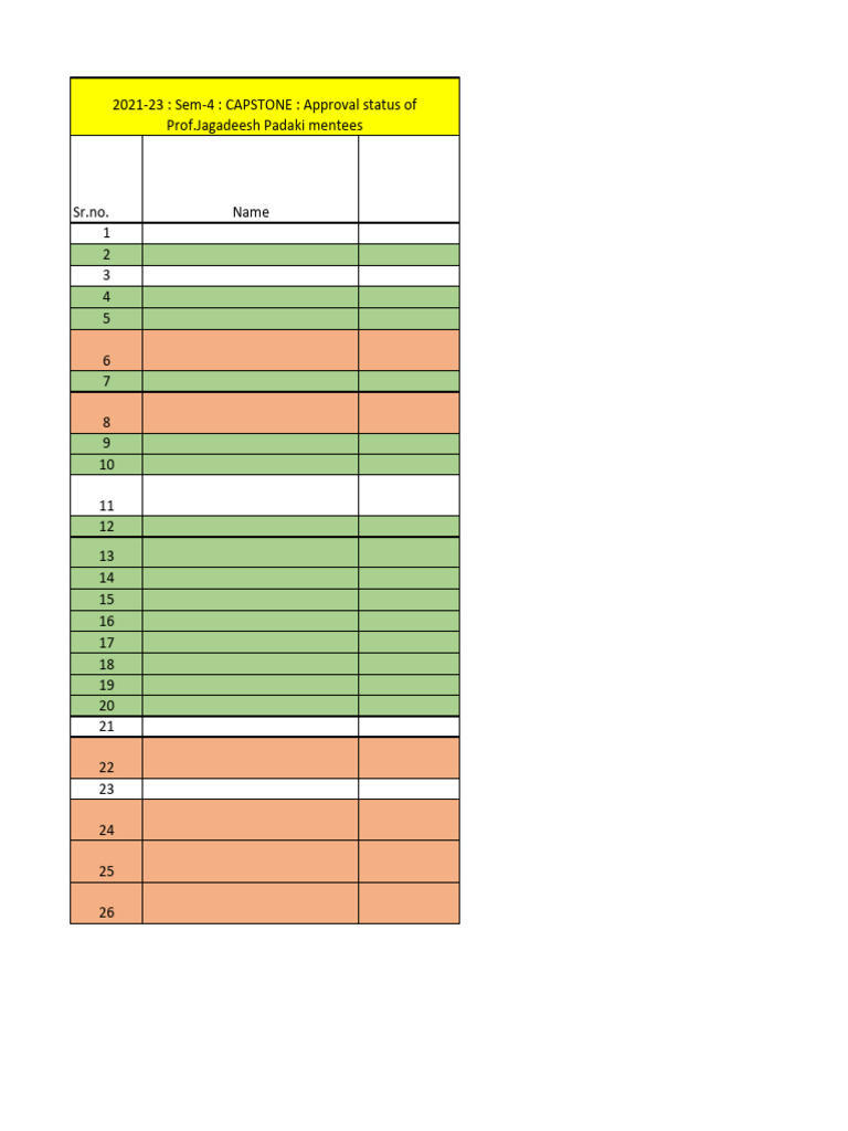 21 23 Capstone Project | PDF