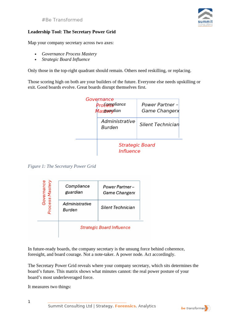 Leadership Tool-The Secretary Power Grid | PDF