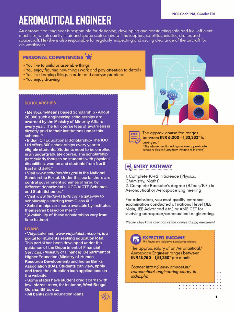 Aeronautical Engineer | PDF | Aerospace Engineering | Aerospace