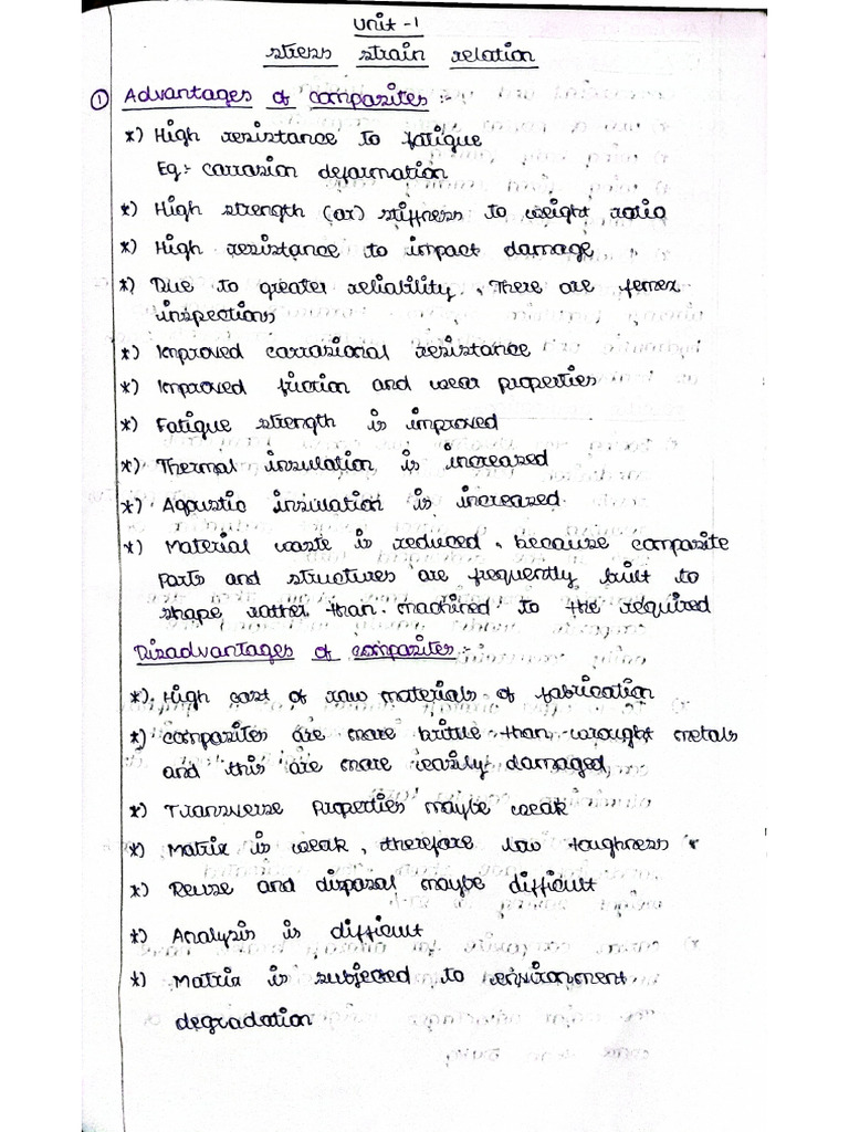 Composite Material and Structures Notes | PDF