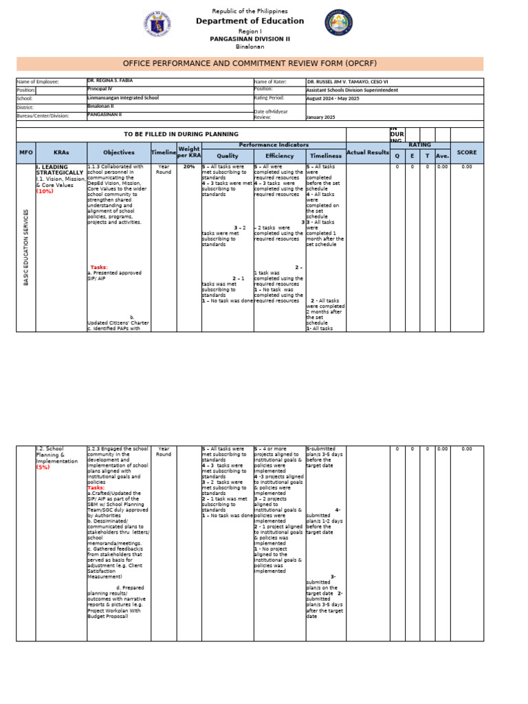 OPCRF 2024-2025 for Dr. Fabia | PDF | Mentorship | Memorandum