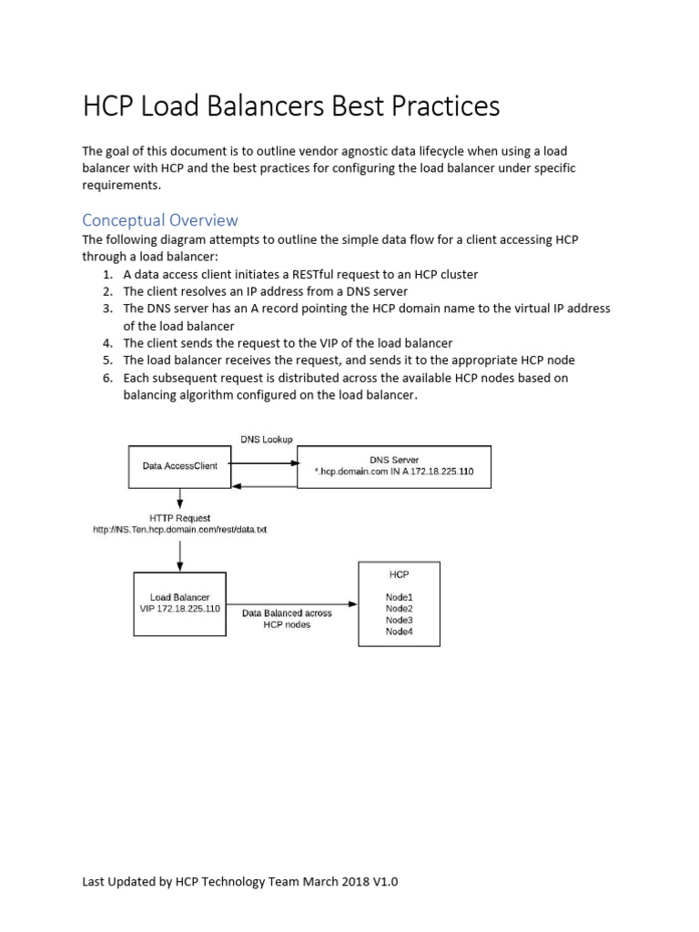 HCP Load Balancers Best Practices | PDF | Load Balancing (Computing) | Domain Name System