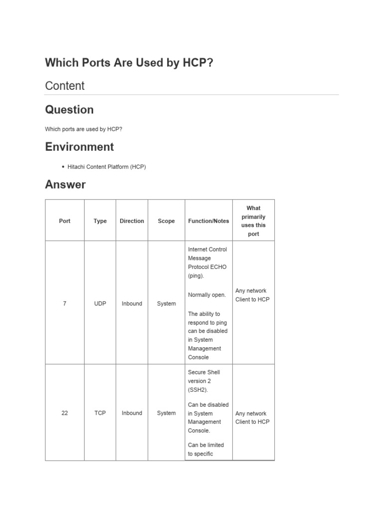 Common Ports for Hitachi HCP | PDF | Internet Protocol Suite | Port ...