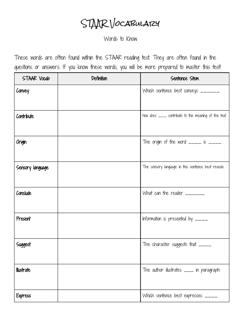 STAAR Reading Vocabulary Guide | PDF