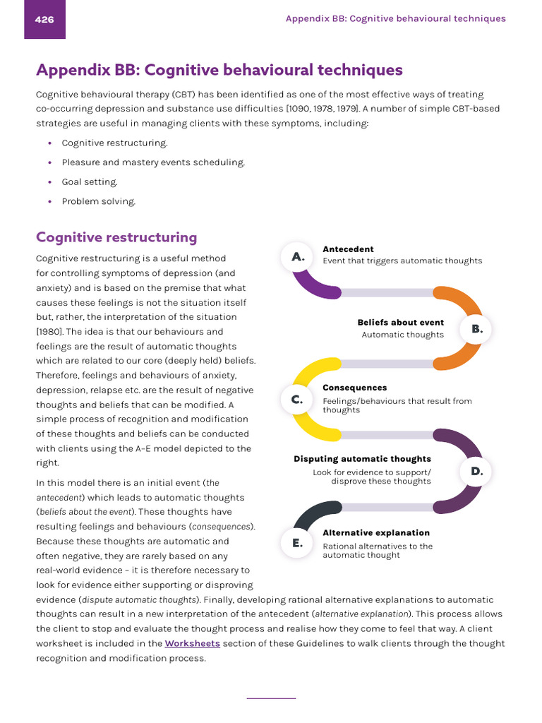 Appendix BB Cognitive Behavioural Techniques | PDF | Cognitive ...