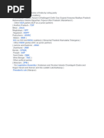 Current Indian Ruling and Opposition Parties | PDF