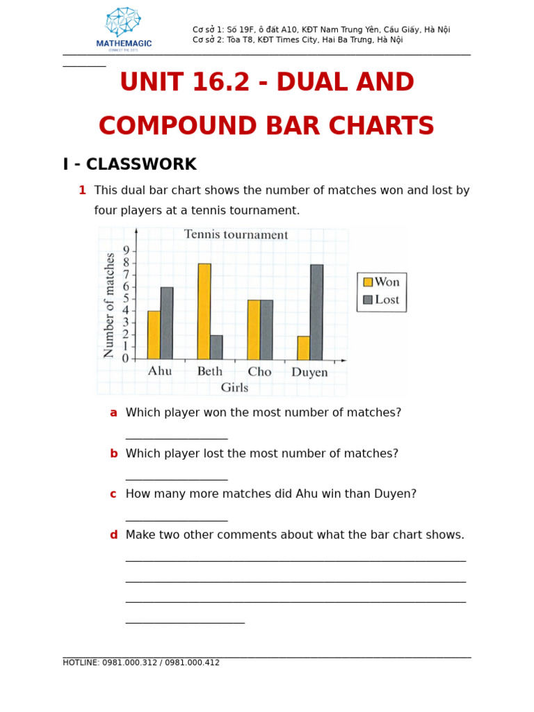 WS - Stage 7 - Unit 16.2 Dual and Compound Bar Charts | PDF