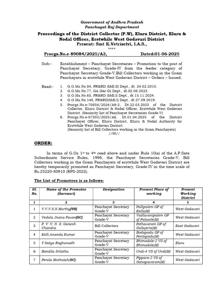 Panchayat Secretary Promotions List | PDF | Government Of India