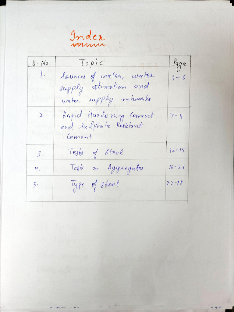 Civil Assignment | PDF