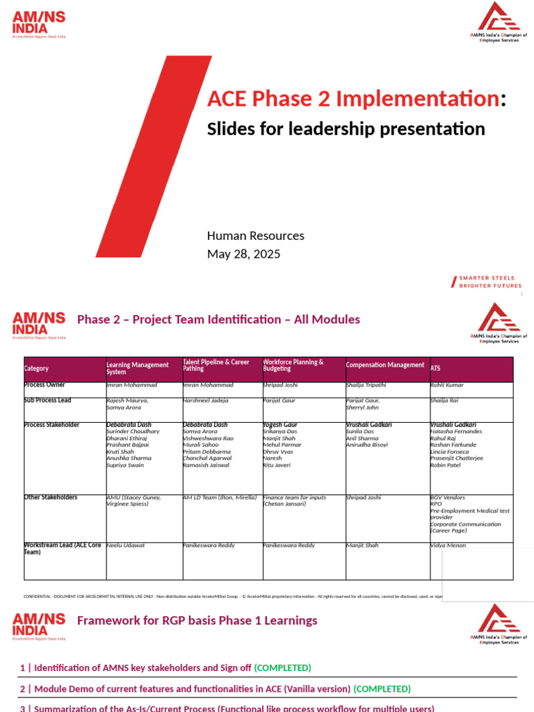 RGP Leadership Presentation | PDF | Information Science | Business