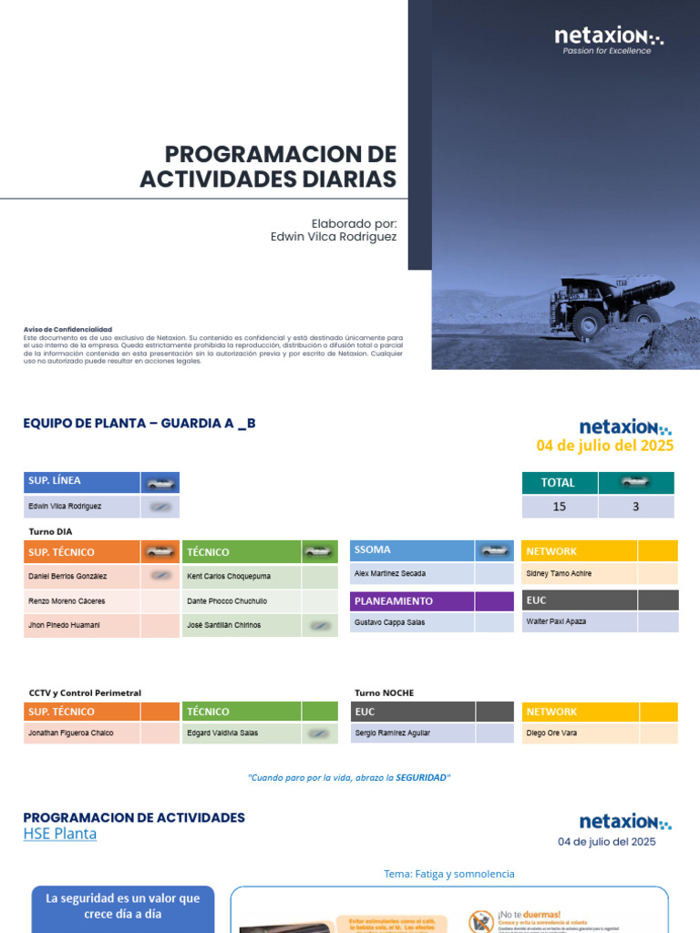 Programación de Actividades 04.07.25 | PDF