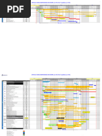 PPM Checklist 1 | PDF