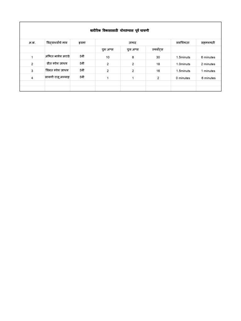 Untitled Spreadsheet | PDF