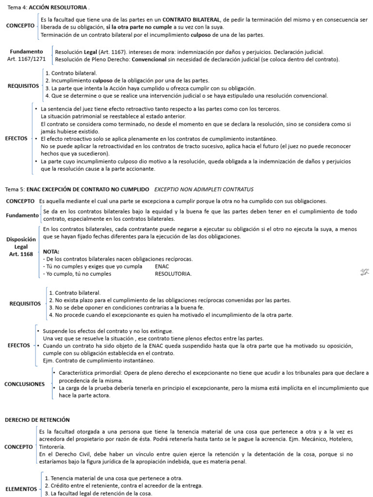 Esquema 2do Parcial | PDF | Pagos