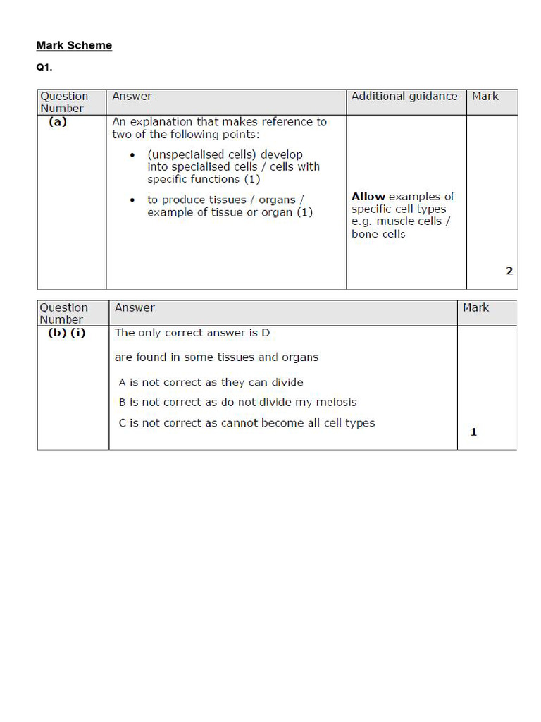 Y11 Paper 2 Biology Mock Exam Jan 2025 MS | PDF