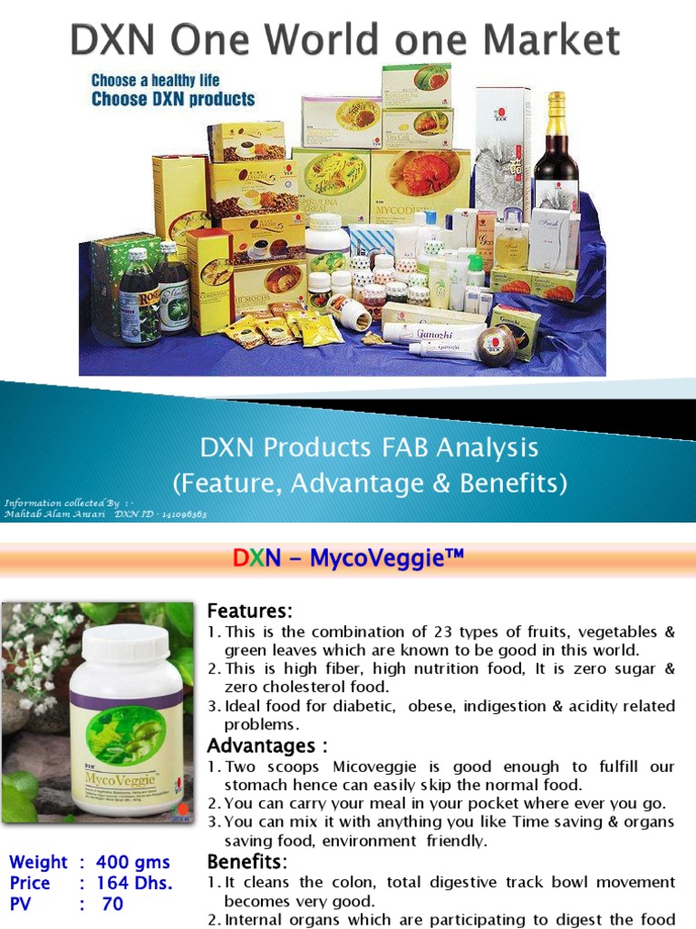 DXN-Product FAB Analysis | Blood | Foods