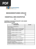 Vorme Van Eienaarskap | PDF