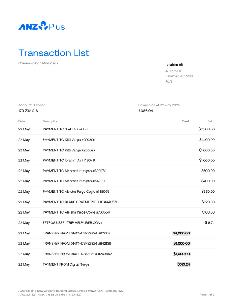 ANZ Plus Transaction Summary May 2025 | PDF | Debit Card | Banking