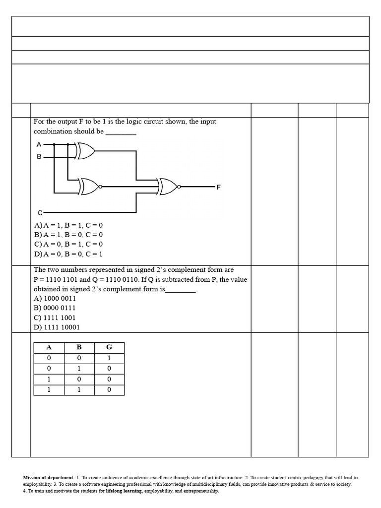 BTES405 Digital Logic Design and Microprocessor MSE Question Paper ...