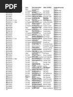 ETS Test Browser Installation Troubleshooting For Windows® Operating ...