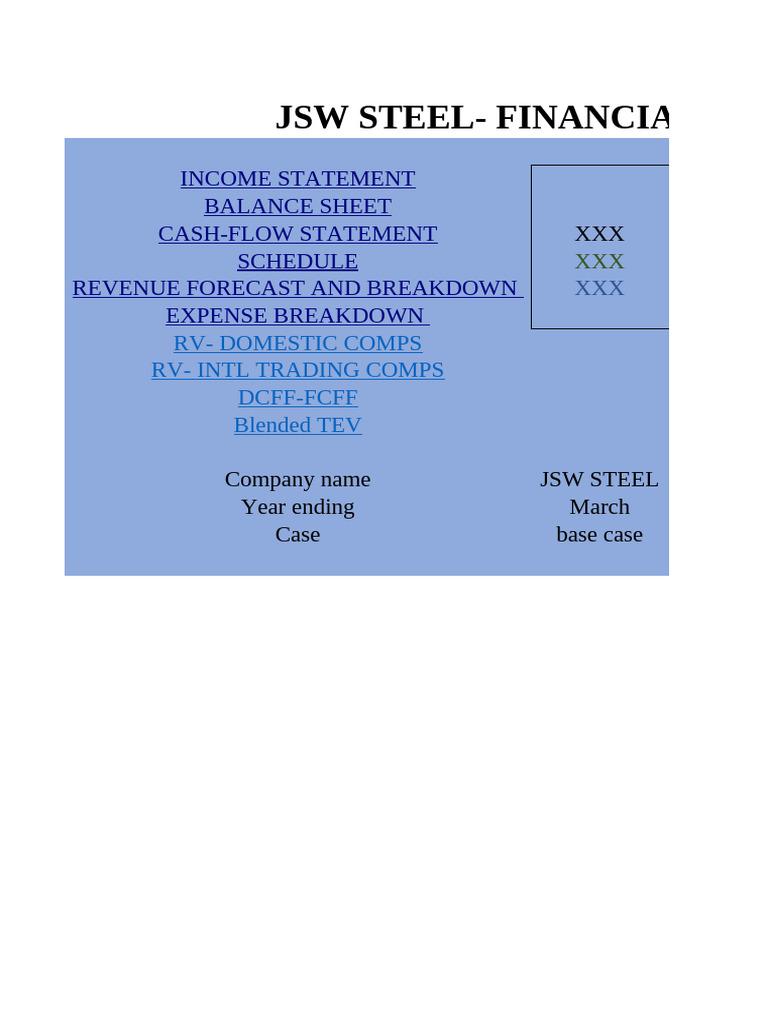 Sample Trainee Model - JSW Steel - Jayant | PDF | Cost Of Capital ...