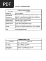 Comandos Da Staff | PDF | Computadores