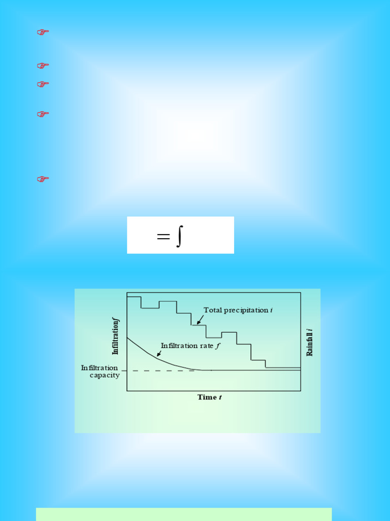 08 07 CE-414 Dr. Mujahid Khan | PDF | Porosity | Equations