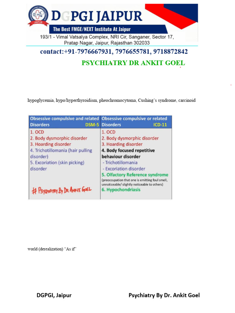 DGPGI-Psychiatry by Dr Ankit Goel 2023 | PDF | Sleep | Rapid Eye Movement Sleep