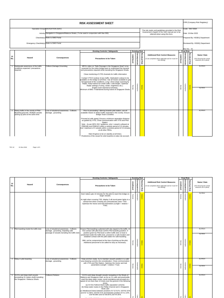 Nav 003A Navigation in Singapore and Malacca Straits | PDF | Risk | Safety