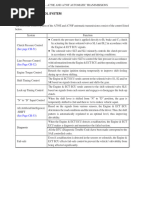 A750E/F Transmission Overview | PDF | Automatic Transmission ...