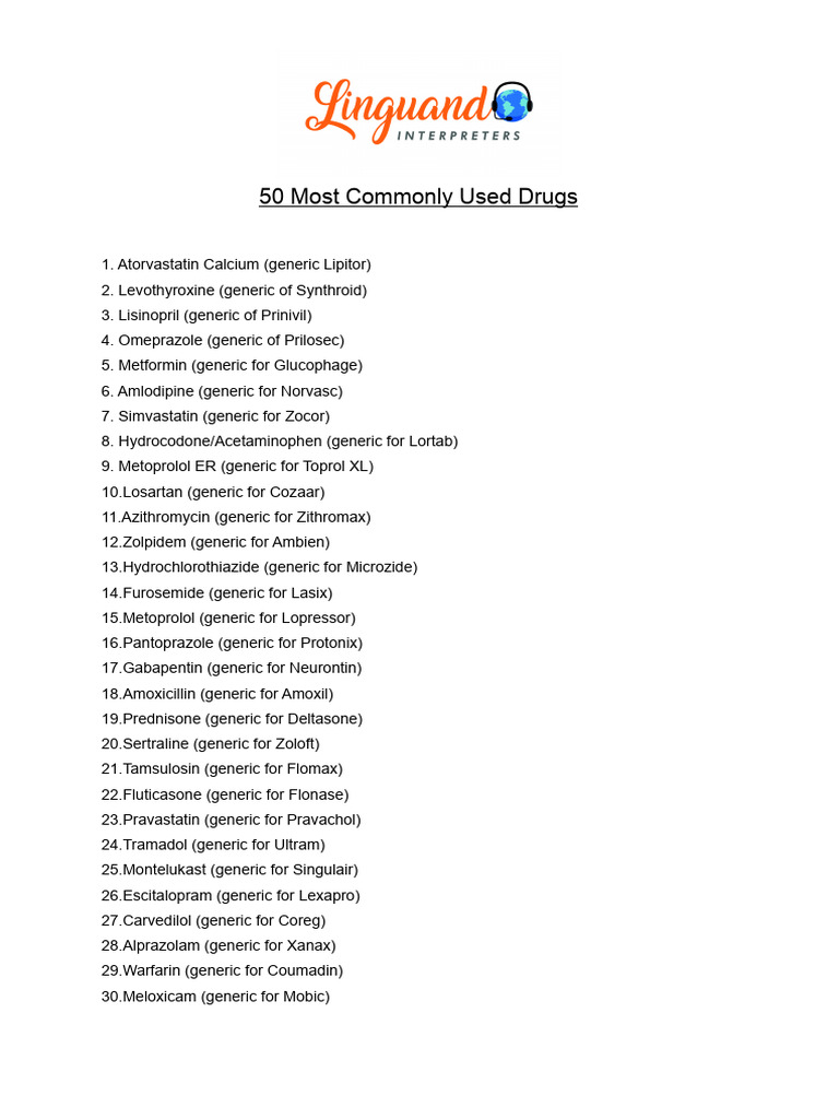 Top 50 Commonly Prescribed Drugs | PDF
