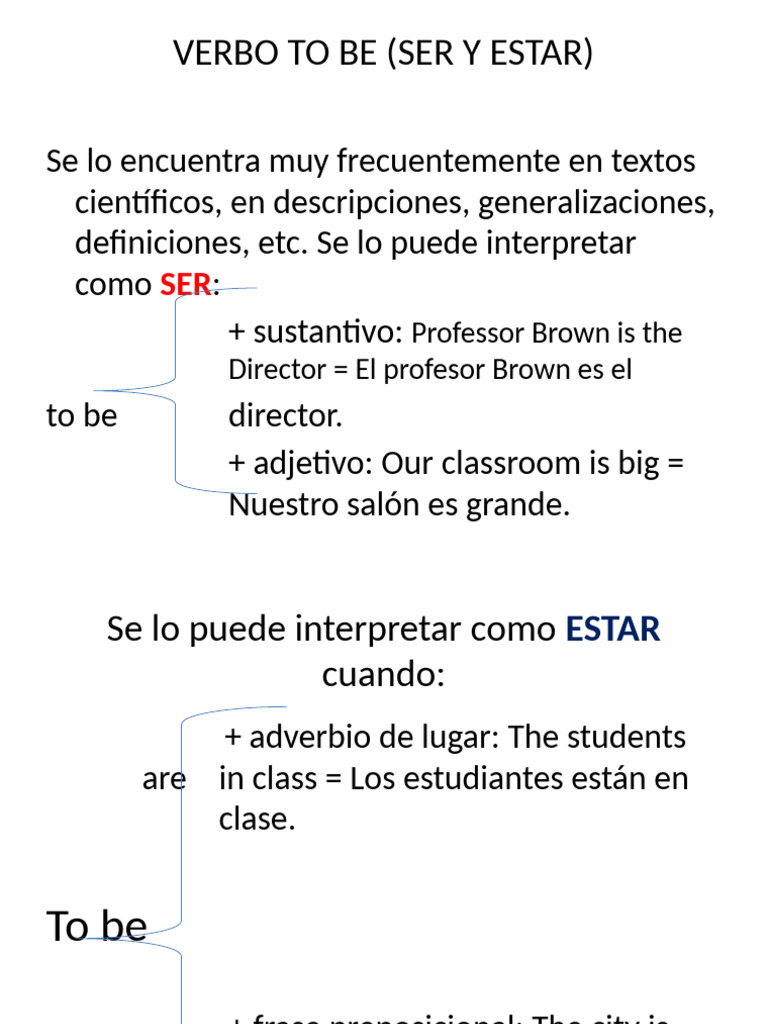 Verbo To Be (Ser y Estar) | PDF