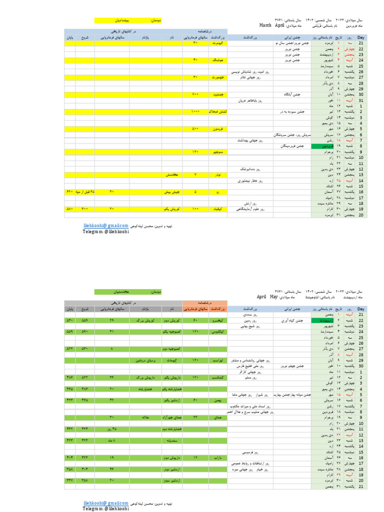 گاهشمار شاهنامه ای 1402 | PDF