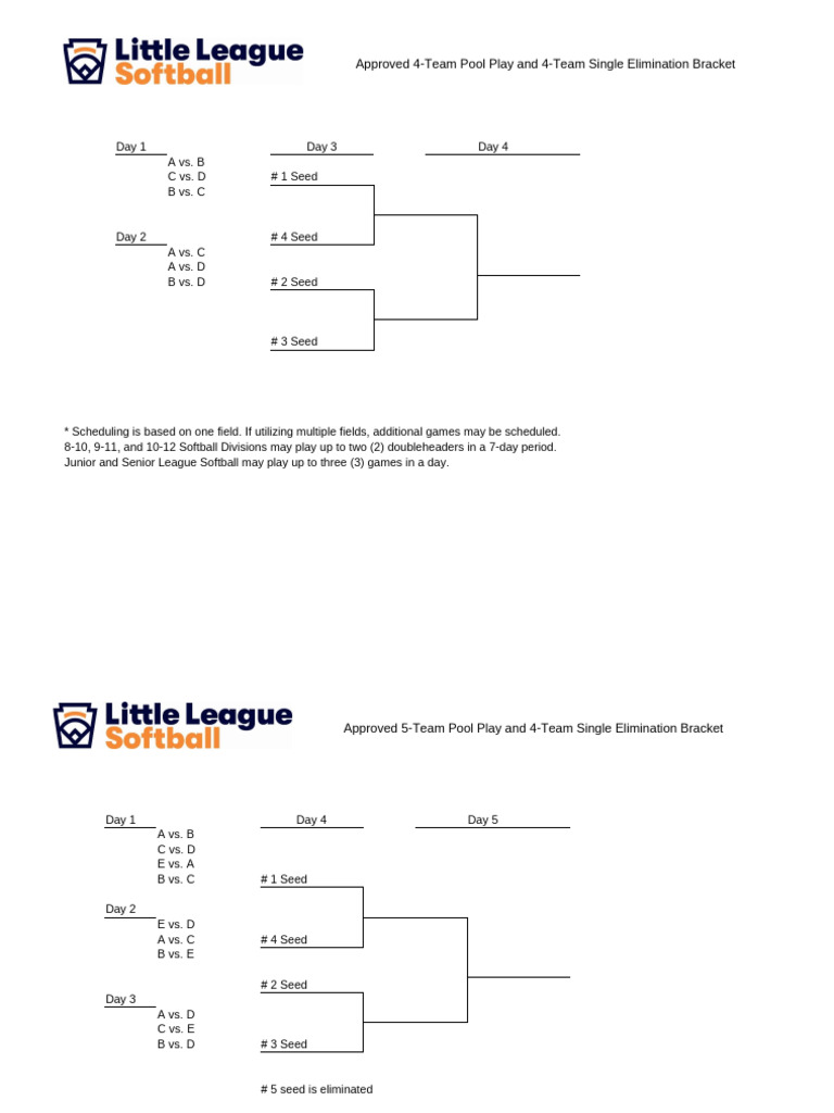 Softball Tournament Bracket Approvals | PDF | Tournament | Sports