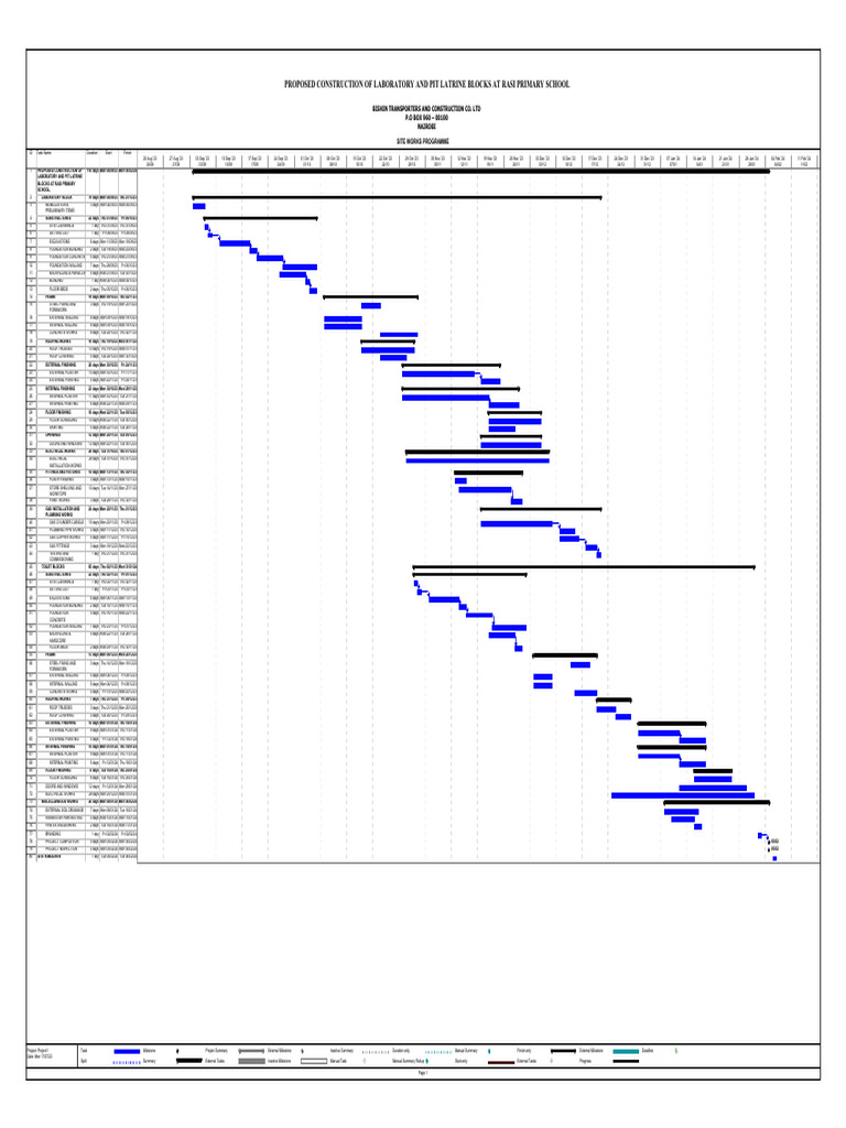 Work Programme For Proposed Construction of Laboratory and Pit Latrines ...