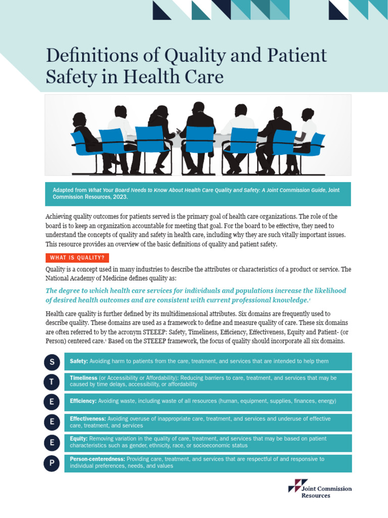 Definitions of Quality and Safety in Healthcare | PDF | Patient Safety ...