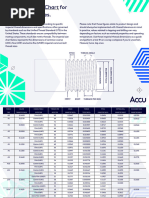 Unc Unf Metric Thread Chart Northwest Fastener | PDF | Screw | Metalworking