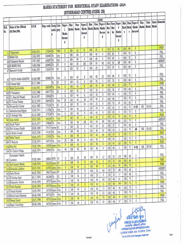 Marks Statementpdf | PDF