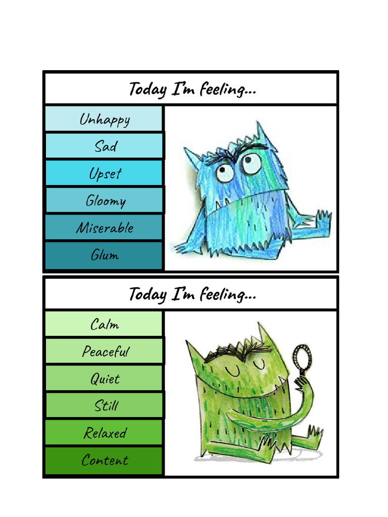 Colour Monster Zones of Regulation (3) 3 | PDF