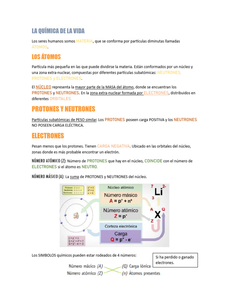 Química de la Vida: Átomos y Biomoléculas | PDF | Protón | Neutrón