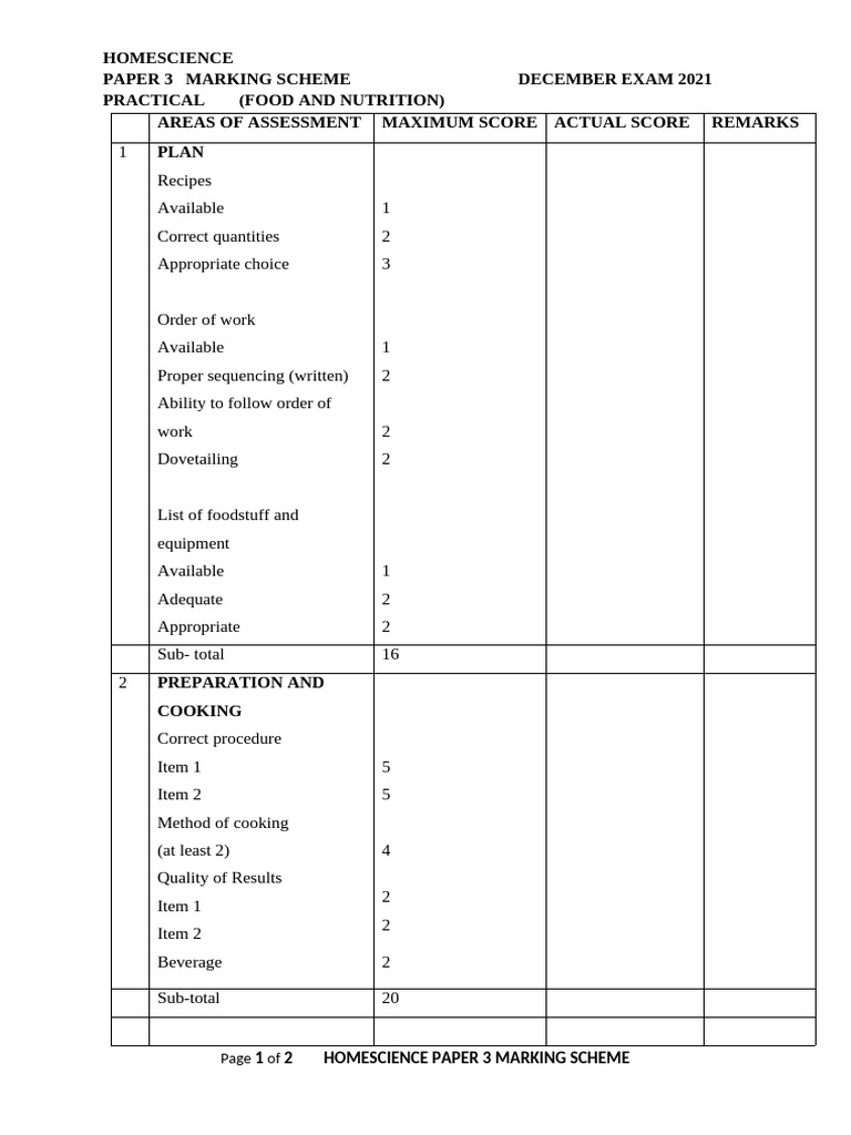 Homescience Pp3 Marking Scheme | PDF