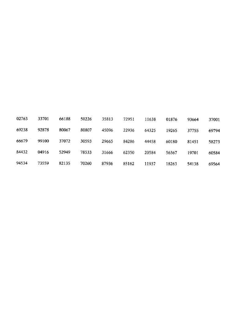 Chapter 12 Practice Test (2020 - DW) | PDF