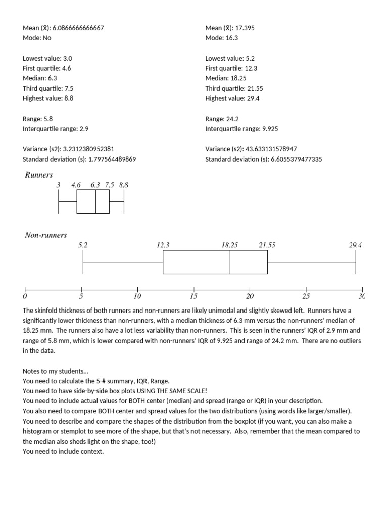 Chapter 5 Practice Quiz FRQ KEY (Stats 2020) | PDF