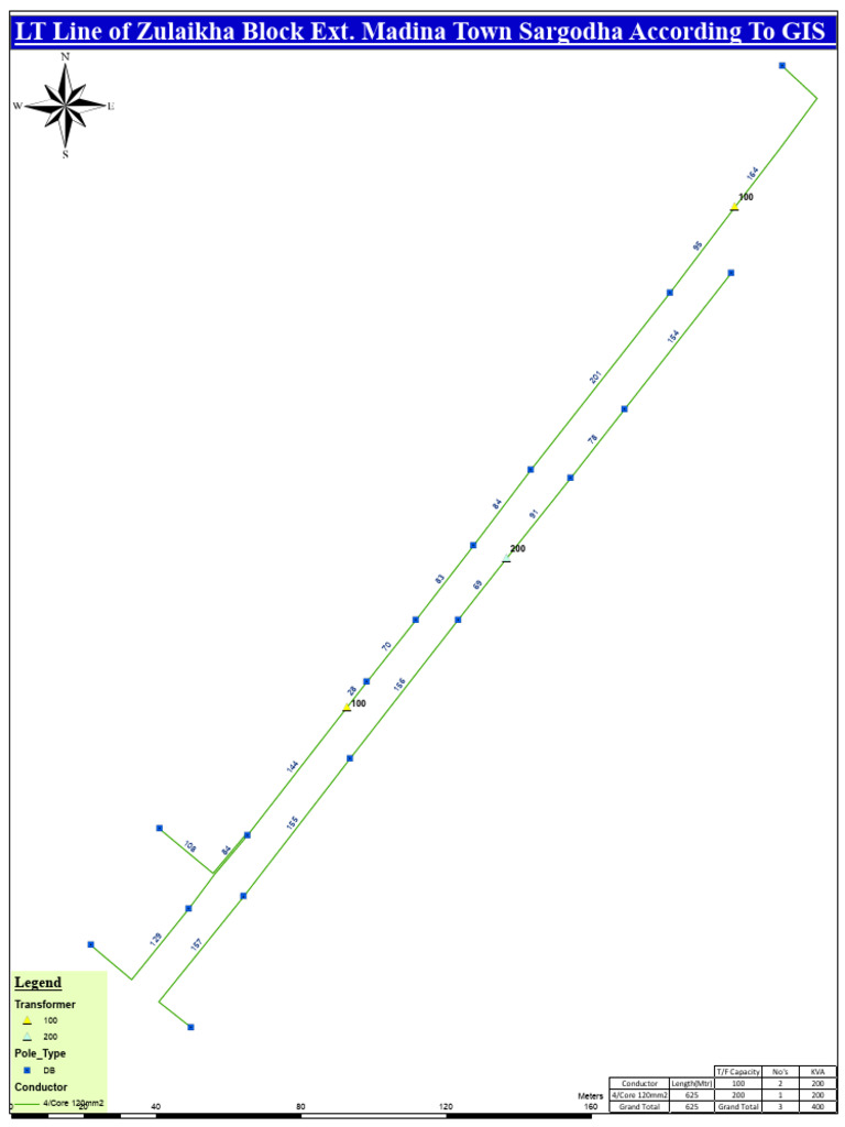 Zulaikha Block Madina Town Sargodha LT | PDF | Electrical Engineering | Electricity