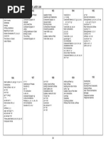 SP 6-1 (1964) - ISI Handbook For Structu.. | PDF