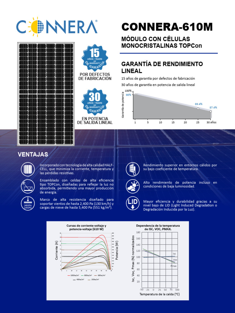 FT Ficha Tecnica Connera-610m PDF | PDF | Poder (Física) | Electricidad