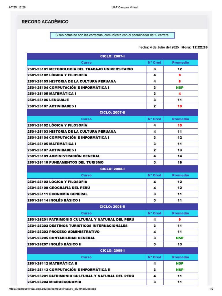 UAP Campus Virtual | PDF