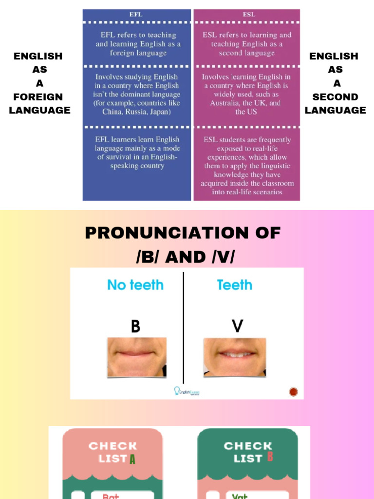 English As A Foreign Language - 20240815 - 184152 - 0000 | PDF